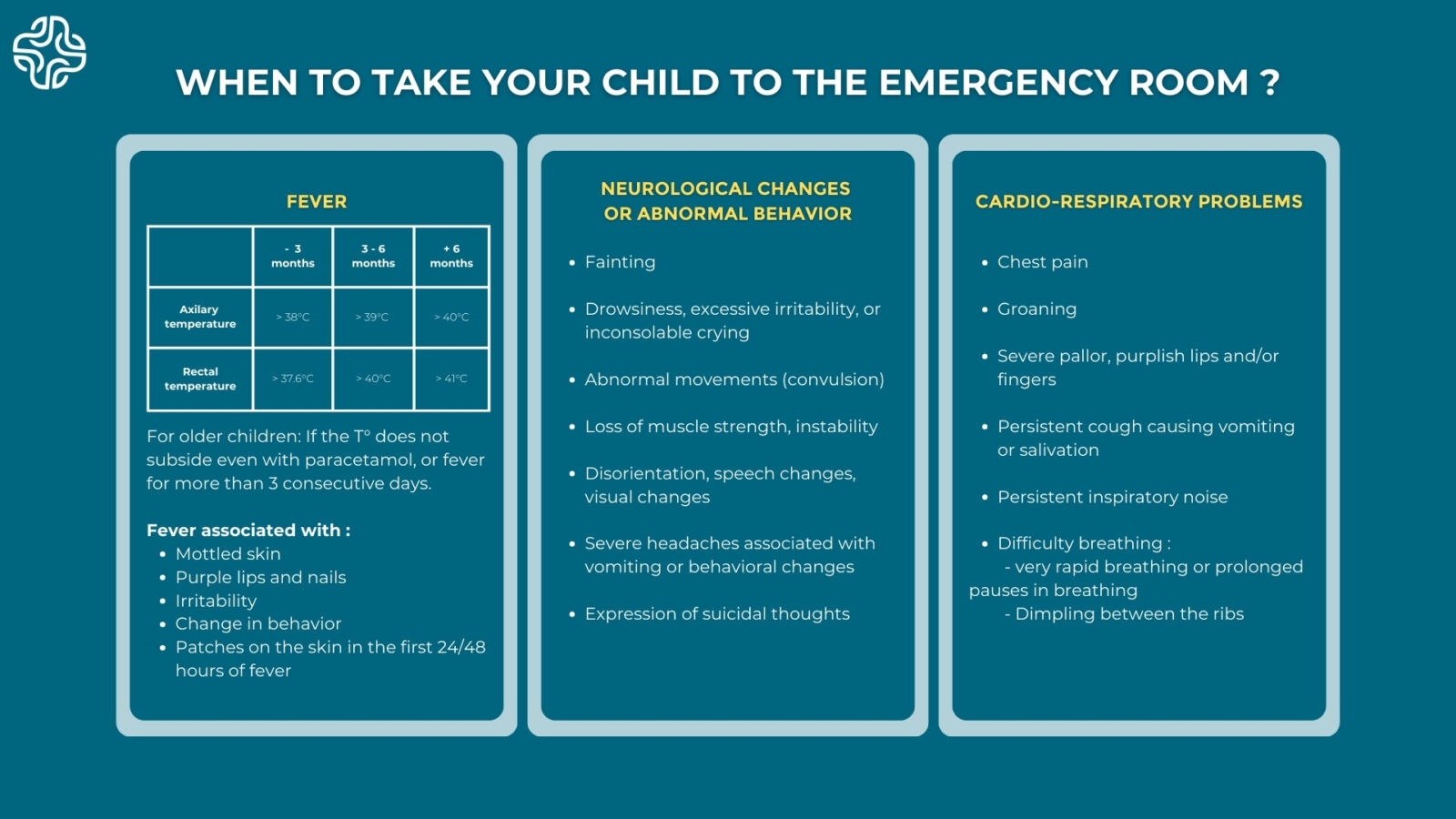 When to send a child to the emergency room? - Alegria Medical Centre